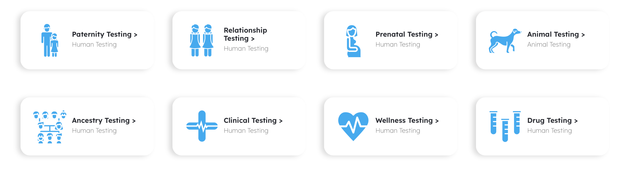Easy DNA Dog Allergy Test